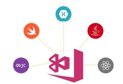 Xamarin.Forms - Crashes In Visual Studio App Center